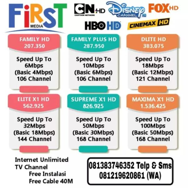 √ Harga Pasang WiFi First Media Terbaru 2025: Paket dan Rincian Lengkap