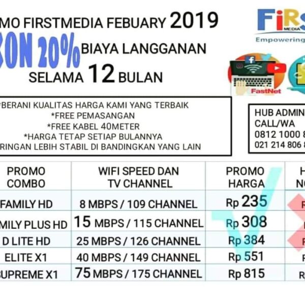 √ Harga Pasang WiFi MyRepublic Terbaru 2025