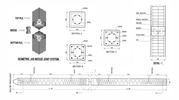 √ Detail Pondasi Tiang Pancang dan Cara Menghitungnya