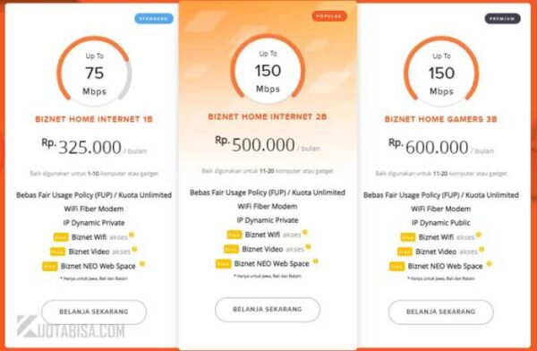 √ Harga Pasang WiFi Biznet Update Terbaru 2025: Pilihan Tepat untuk ...