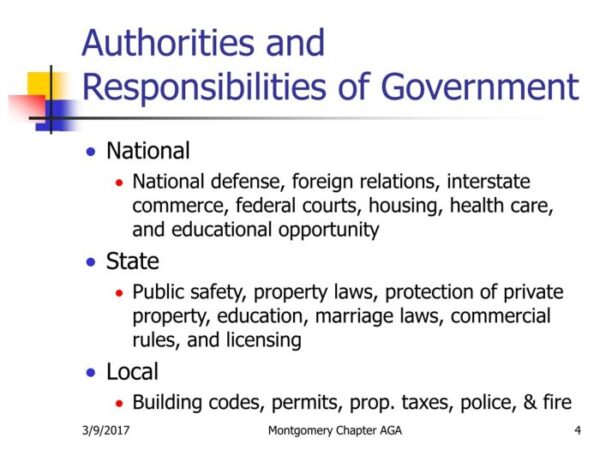 √ Tugas dan Fungsi Lembaga Pemerintah Non Kementerian: Mendukung ...