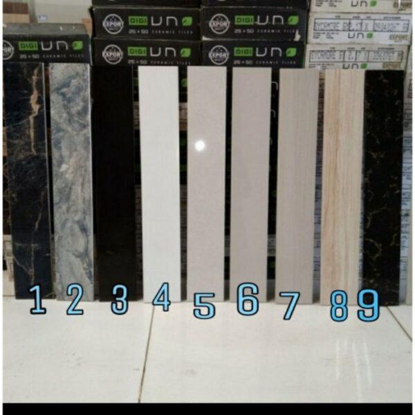 √ Harga Pasang Plint Granit 10x60: Panduan Lengkap untuk Pemasangan dan ...