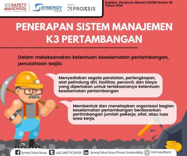 √ Sistem Manajemen K3: Menjamin Keselamatan dan Kesehatan Kerja