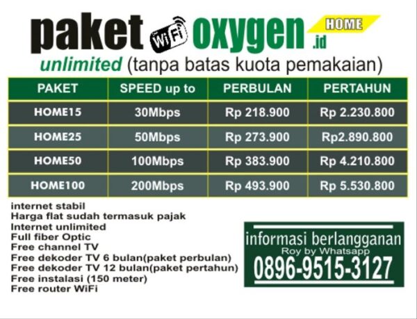 √ Harga Pasang WiFi Oxygen: Panduan Lengkap
