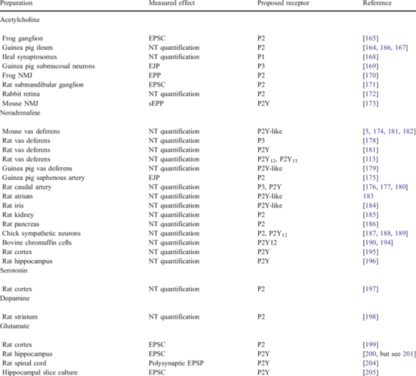 √ Syarat Mutasi PNS/ASN: Panduan Lengkap