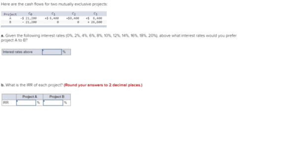 √ Penghitungan MC-0: Pentingnya Verifikasi Awal dalam Proyek