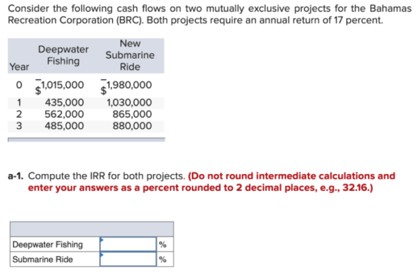 √ Penghitungan MC-0: Pentingnya Verifikasi Awal dalam Proyek