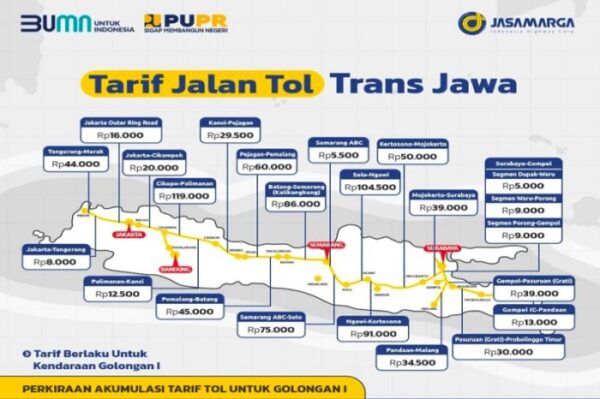 √ Tarif Tol Kartasura Terbaru dan Kelas Kendaraan