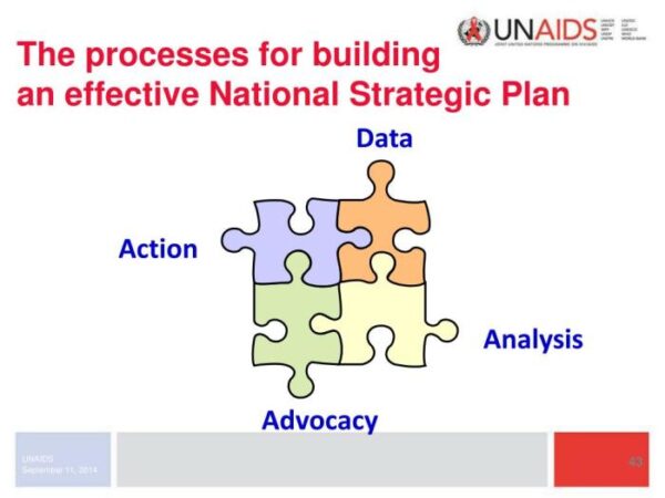 √ Apa Itu Proyek Strategis Nasional: Memacu Pembangunan dan Kesejahteraan