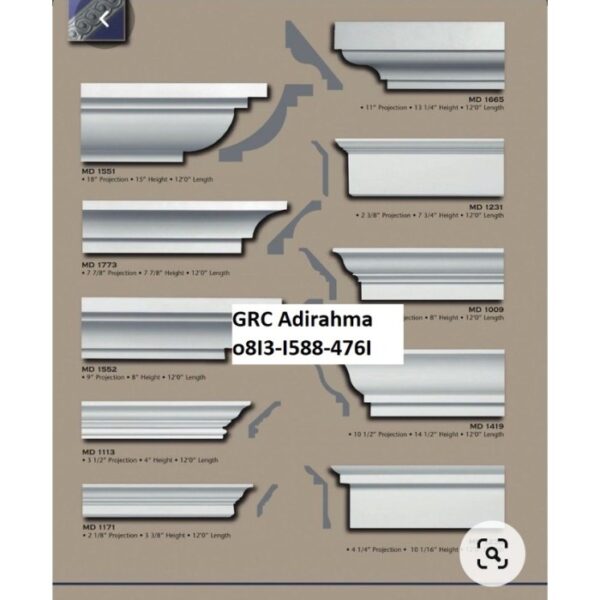 √ Harga Borongan Profil Lisplang Terbaru 2025: Panduan Lengkap