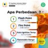 √ Perbedaan Flash Point, Fire Point, AIT, dan Flammable Range dalam K3