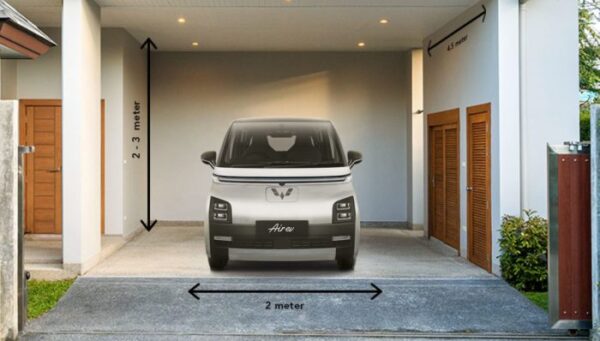 √ Ukuran Carport Ideal: Faktor Penentu dan Tren Terkini