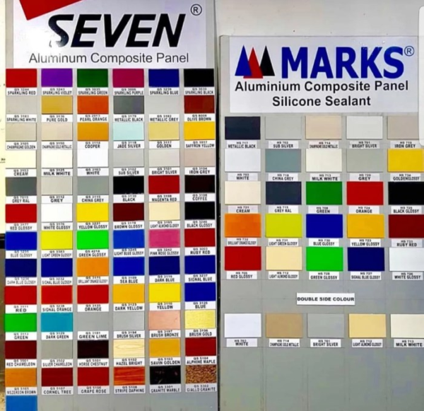 √ Harga ACP Seven 3mm: Panduan Lengkap untuk Pembelian